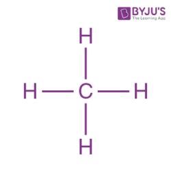 Boiling Points Of Functional Groups Introduction Factors Affecting Boiling Point Of Liquid
