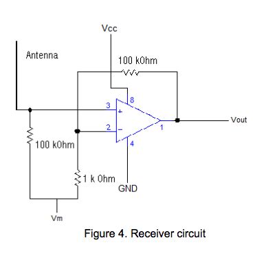 Solved Derive The Expression For The Gain Of The Circuit Chegg