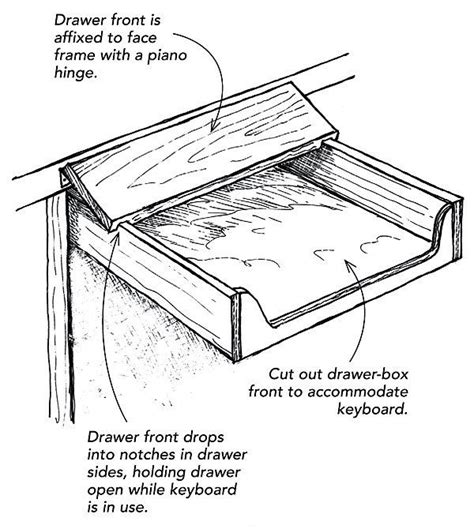 Drawer Modification For Keyboard Fine Homebuilding