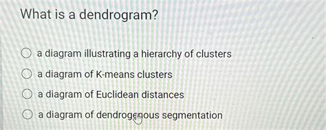 Solved What Is A Dendrogram A Diagram Illustrating A Chegg