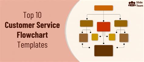 Top 10 Customer Service Flowchart Templates To Optimize Yo Flickr