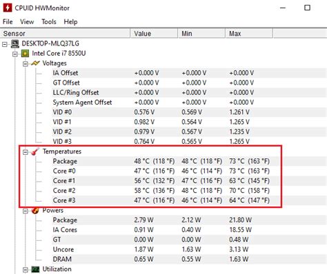 good and safe cpu temperature — how to check and optimize