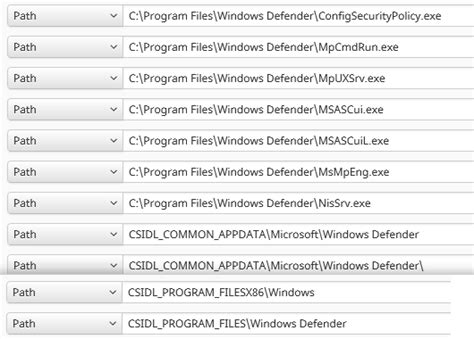 Exceptions In Amp For Endpoints Cisco Community