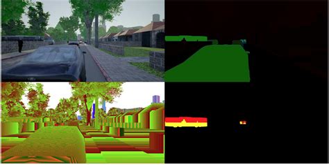 Object Detection With Synthetic Data I Introduction To Object