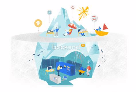 backend ai platform overview