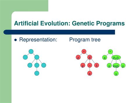Ppt Genetic Programming For Image Processing Powerpoint Presentation