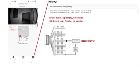 Request For Additions To The Integration Of Alarm Sensors Hikvision Ds