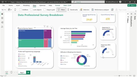 [video] Bima M Sekti On Linkedin Dataanalysis Powerbi Dashboard Datavisualization Analytics…