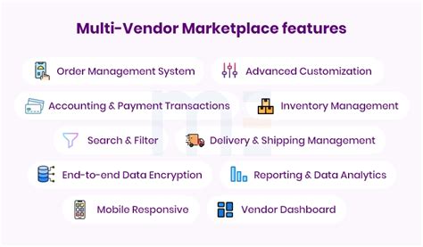 multi vendor marketplace platform development guide