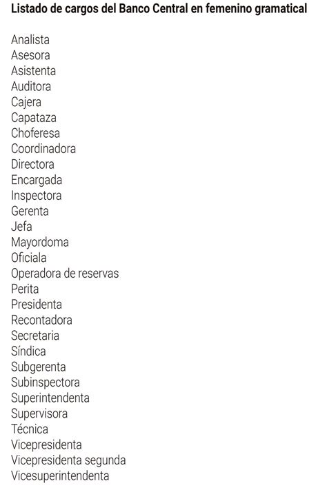 Cu Les Son Las Recomendaciones De Lenguaje Inclusivo De La Gu A Del Banco Central Infobae