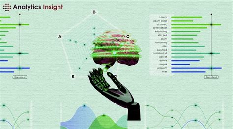 How To Improve Graph Machine Learning Performance