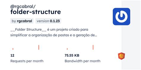 Rgcabralfolder Structure Cdn By Jsdelivr A Cdn For Npm And Github