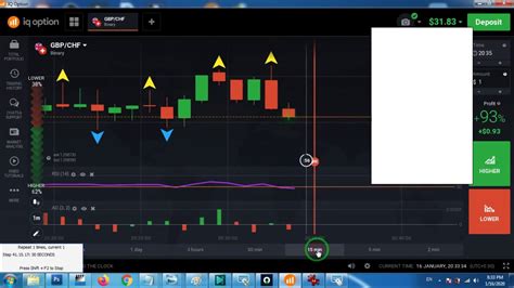 Robot In Action Iqoption Trading Youtube