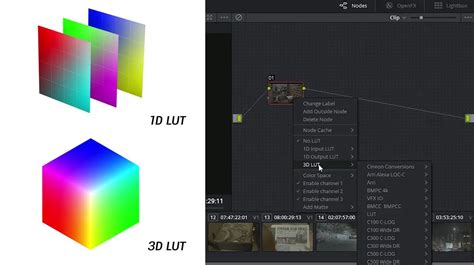 Colour Grading Tutorials For DaVinci Resolve Jonny Elwyn Film Editor