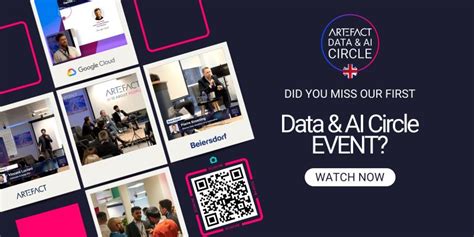 Generativeai Businessandtechleaders Dataandaicommunity Data Ai Transformation