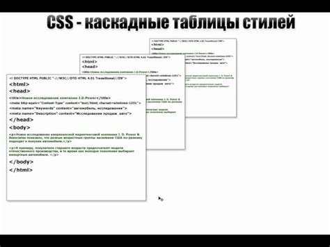 Познакомьтесь с таблицей стилей css важным инструментом для создания