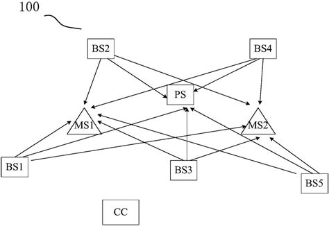 一种uwb高精度定位系统及其方法与流程 2