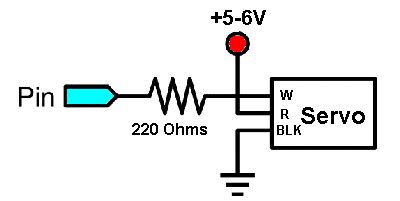 PICAXE M Servo Control Tutorial