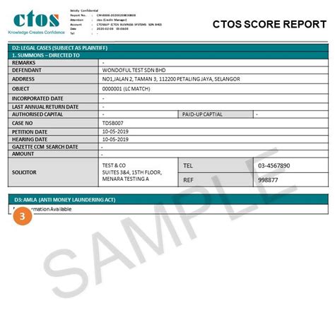 How To Read Ctos Report Company Ctos Malaysias Leading Credit Reporting Agency