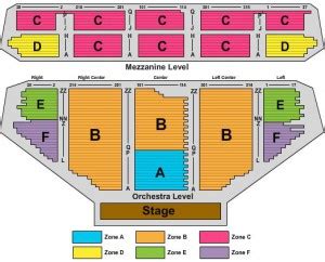 Hollywood Pantages Theatre Seating Chart With Seat Numbers