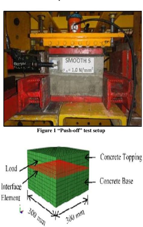 Figure 1 From Finite Element Modeling Of The Interfacial Behavior At Surface Roughness Concrete