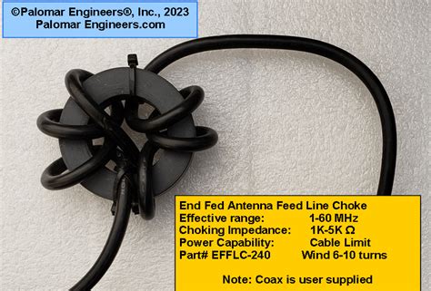 Dipole Resonant Feed Line