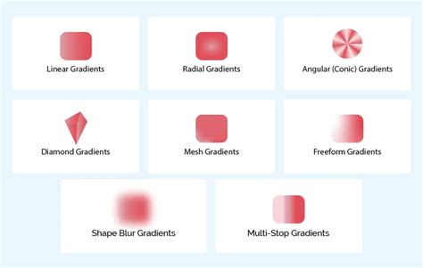 Types Of Gradients A Guide To Adding Depth And Style To Designs