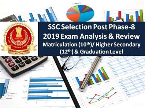 SSC Phase Selection Post Exam Analysis Review Th Th Th November Check