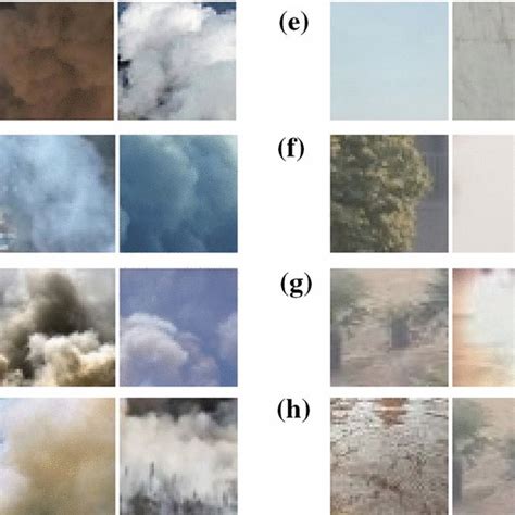 Sample Images Ad Are Smoke Images From Set1 Set2 Set3 And Set4 Download Scientific Diagram