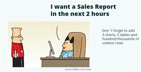 Create Amazing Reports In Outsystems — Part I Html2pdf By Fábio