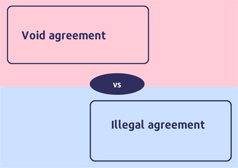 What Is A Sales Contract 12 Essential Things You Need To Include