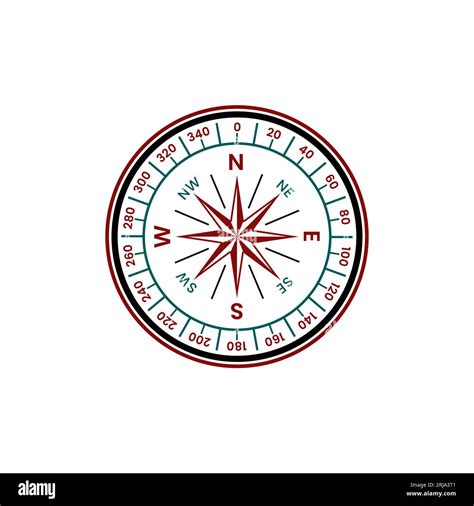 Magnetic Compass Diagram How To Use A Compass Step By Step Dalvey