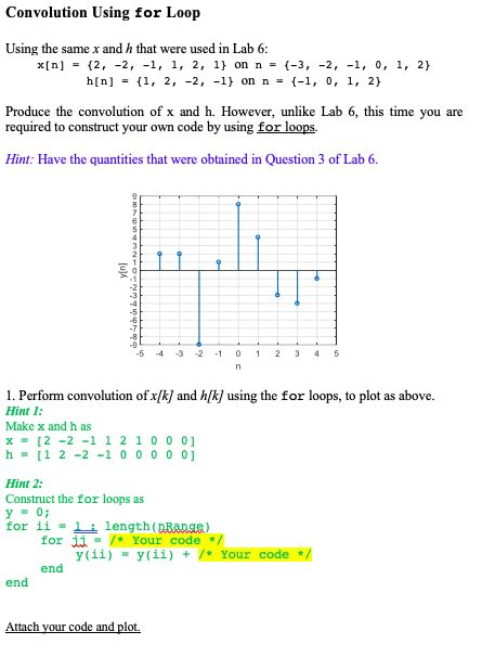Solved Convolution Using For Loop Using The Same X And H Chegg