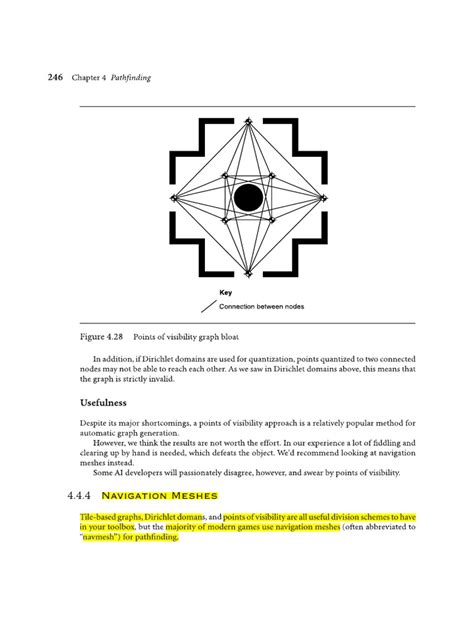 navmesh pdf