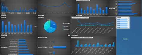 omar mohamed on linkedin dataanalysis datascience bigdata