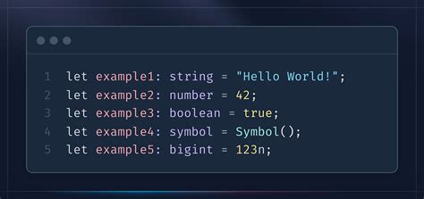 Typescript Workshop 1 Notes 1 Typescripts Relationship With By