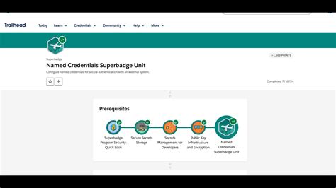salesforce superbadge configuring external and named credentials for