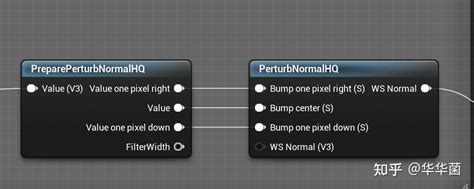 Ue中的用houdini生成的河流 知乎