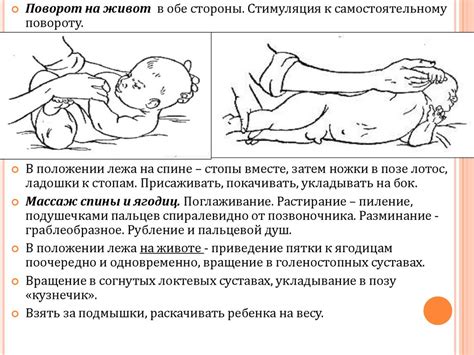 Массаж детей от 0 до 12 мес презентация онлайн