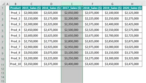Rows And Columns In Excel What Is It Examples How To Use
