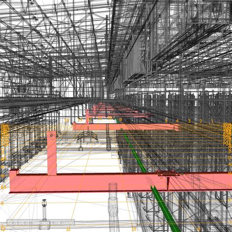 Bim Projects Capex
