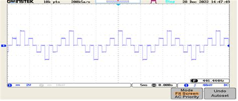 GitHub Bhanu Three Phase Controlled Inverter