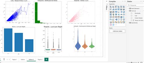 Github Srasouzapython Powerbi Dashboards Criação De Dashboards No