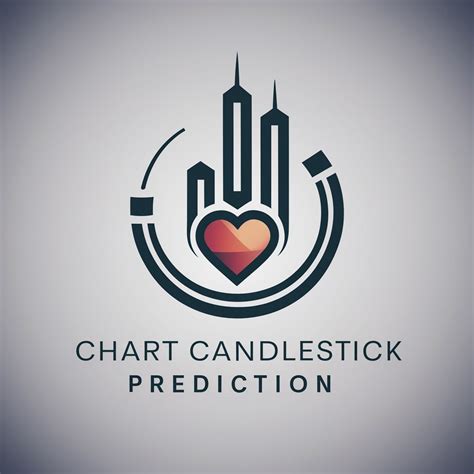 Candlestick Prediction Free Candlestick Pattern Insights