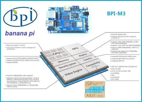 Banana Pi BPi M3 Banana Pi