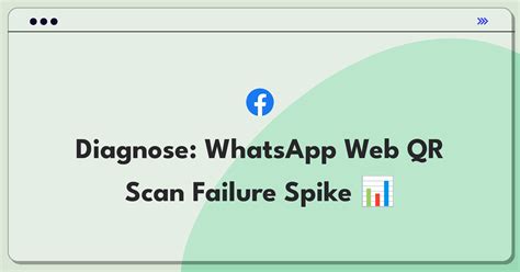 WhatsApp Web QR Scan Failure Root Cause Analysis Case NextSprints