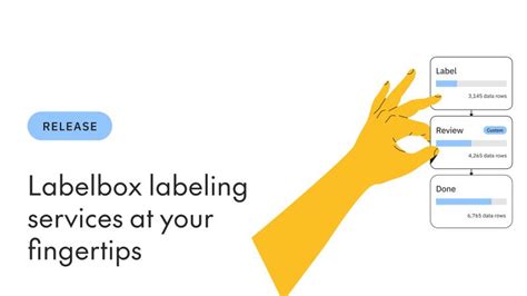 Labelbox On Linkedin Labeling Services At Your Fingertips Discover The New Labelbox Workflow