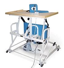 Standing Frames | Stander | Sit To Stand Lift | On Sale | Standing Table