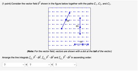 Solved 1 Point Consider The Vector Field F Shown In The