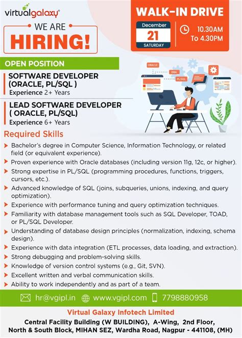 Priyanka Baidhya On Linkedin Walk In Drive For Software Developer Oracleplsql Experienced